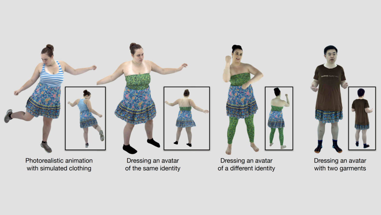 Meta Research: Photorealistic Clothes For Codec Avatars – Immersive ...