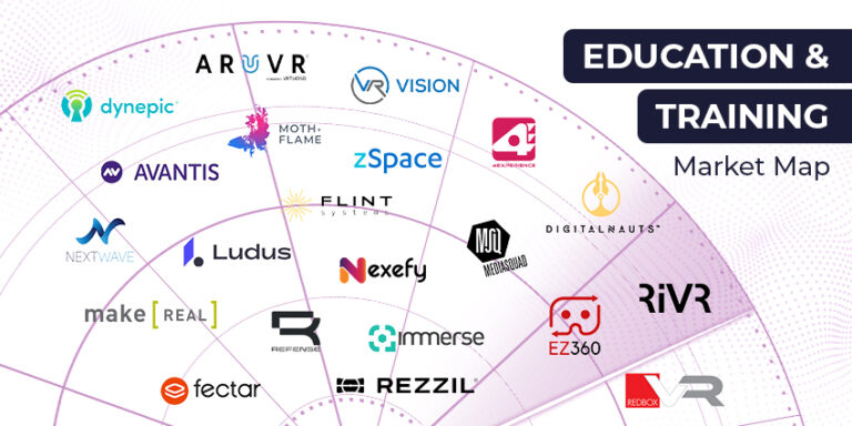 The Top XR Education and Training Vendors for 2023 – Immersive Learning Market